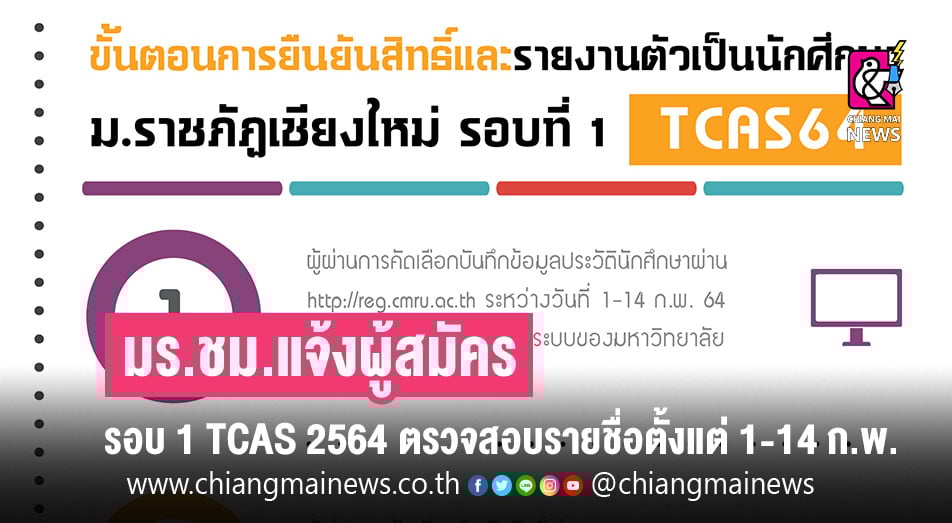 มหาวิทยาลัยราชภัฏเชียงใหม่ แจ้งผู้สมัคร รอบที่ 1 TCAS 2564 ตรวจสอบรายชื่อผู้ผ่านการคัดเลือกและ ...