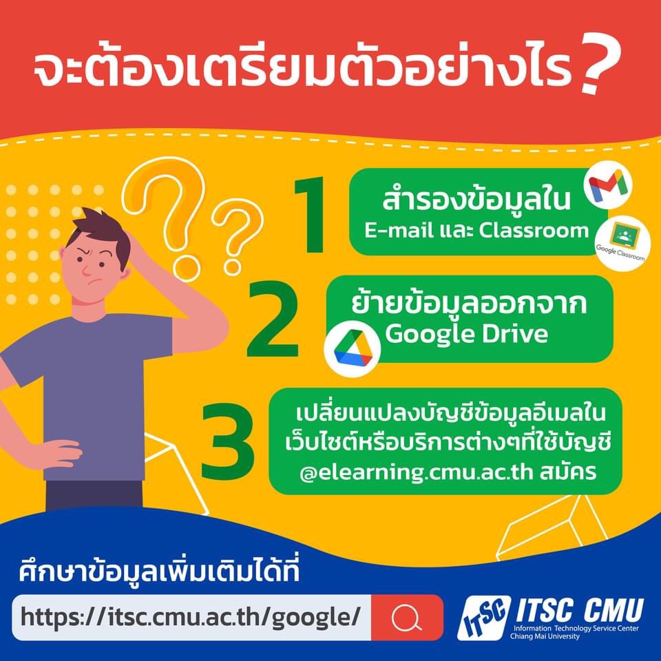 มช.จะยกเลิกบัญชี @elearning.cmu.ac.th ในวันที่ 1 กรกฎาคม 2565 - Chiang Mai News