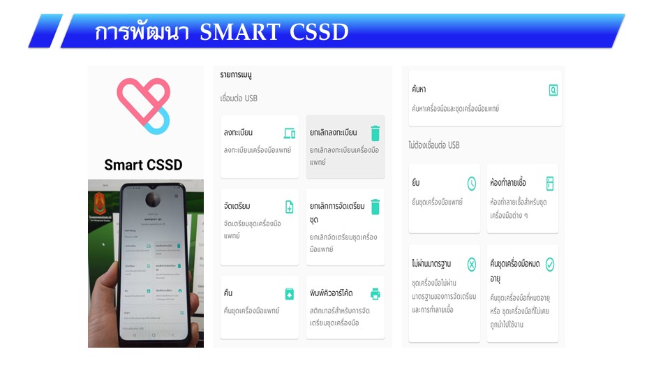 โรงพยาบาลค่ายจิรประวัติ นวัตกรรมในโครงการ Smart CSSD - Chiang Mai News