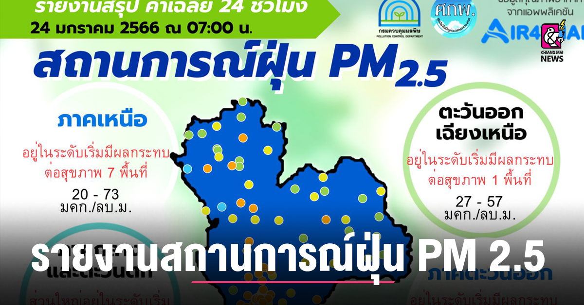 รายงานการติดตามตรวจสอบคุณภาพอากาศ PM 2.5 - Chiang Mai News