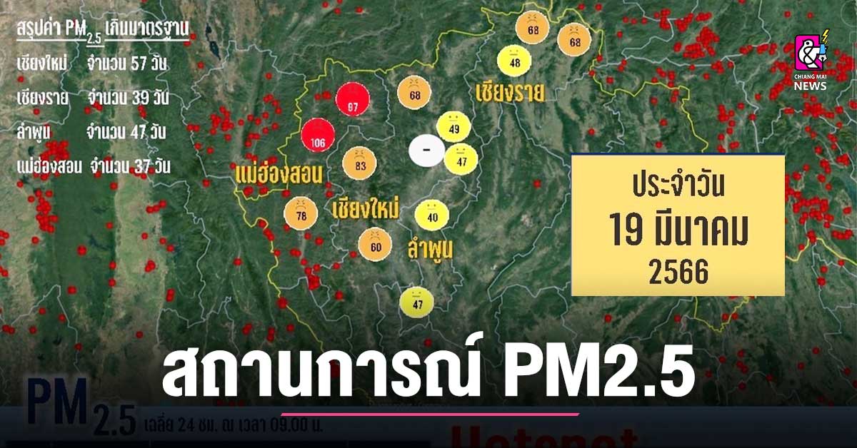 สถานการณ์ฝุ่น PM2.5 ประจำวันที่ 19 มีนาคม 2566 สถานการณ์ฝุ่น PM2.5 ประจำวันที่ 19 มีนาคม 2566