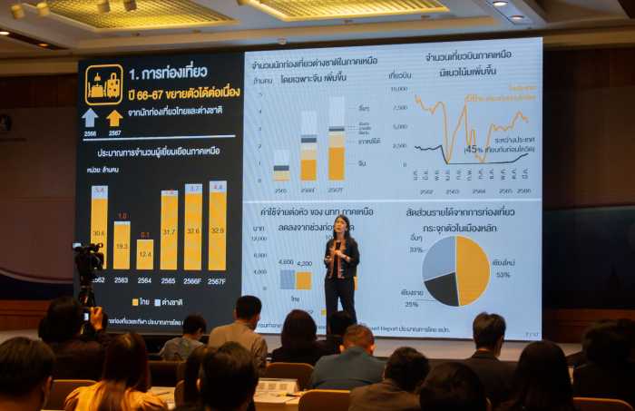 หอการค้าเชียงใหม่ ร่วมสัมมนาวิชาการแบงก์ชาติ - Chiang Mai News