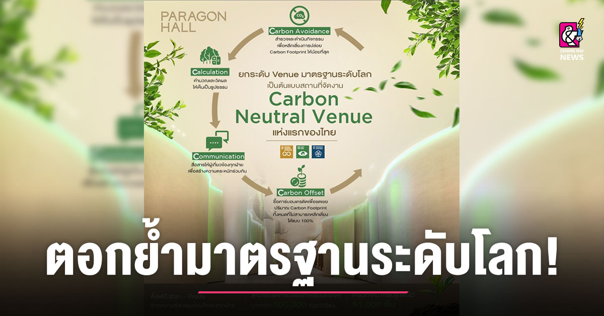 PARAGON HALL ยกระดับ Venue มาตรฐานระดับโลก เป็นต้นแบบสถานที่จัดงาน ...