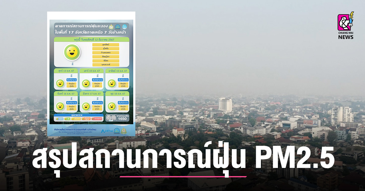 สรุปสถานการณ์ฝุ่น PM2.5 ประจำวันที่ 11 ธันวาคม 2567
